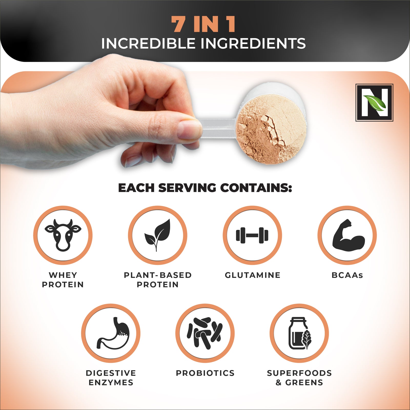 Nutrology Nutrition | Natural Protein Powders | Natural Supplements